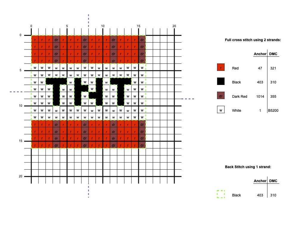 Minecraft Blocks Cross Stitch Pattern Series: Part 2 – TNT Block ...