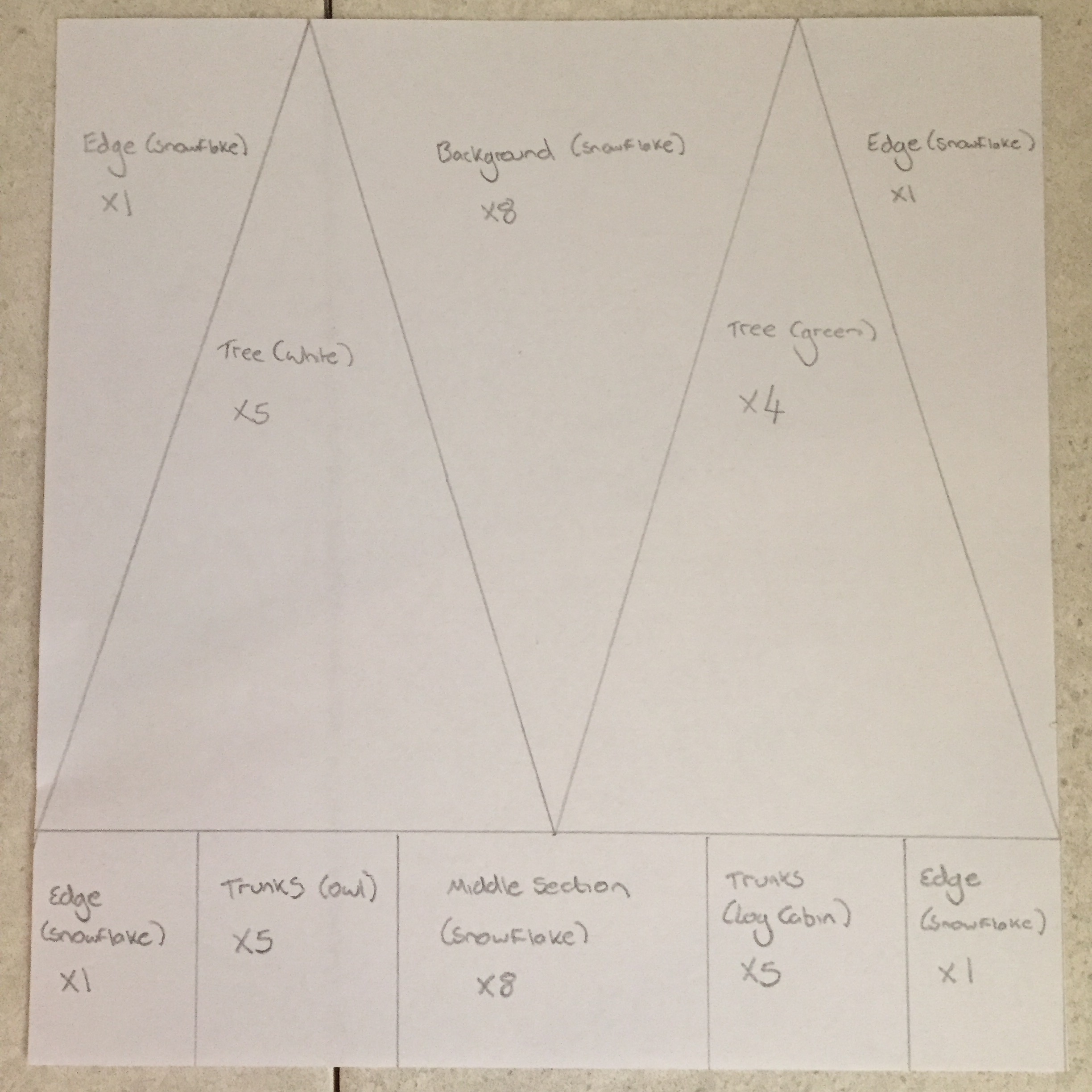 Sewing Tutorial: Christmas Patchwork Tree Table Runner Pattern ...