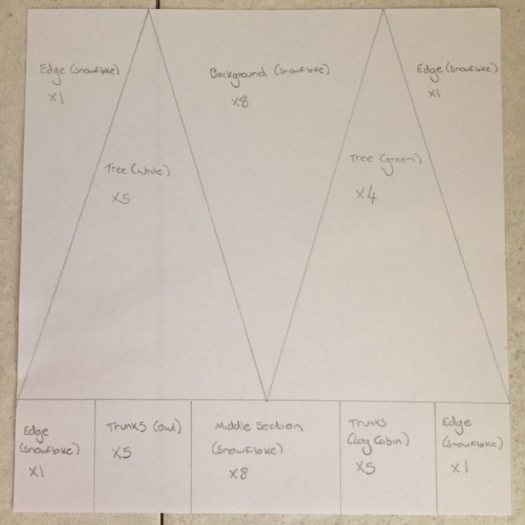 Sewing Tutorial: Christmas Patchwork Tree Table Runner Pattern ...